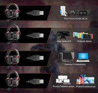 China Scorpion G7000 USB Game Headset Wired Low Latency Noise Canceling Play Games for sale