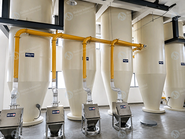 Spray Drying for High-Quality Detergent Powder