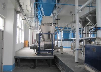 China Batch Type Washing Powder Making Machine with 0.5% Accuracy and Automatic Packing System for Detergent Production for sale