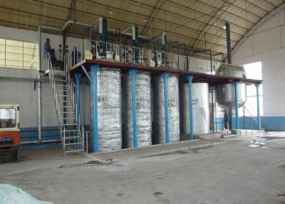China PLC Controlled Sodium Silicate Production Equipment | >10 Tons/Day Capacity | SS304/316L Construction | Wet Process Automation for sale