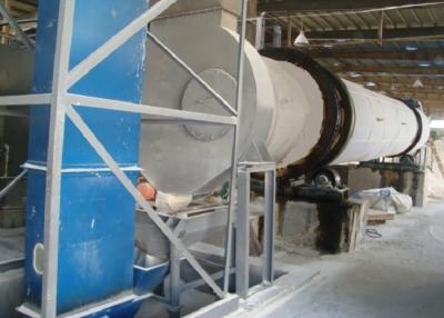 China Small Quartz Sand Dryer Machine with 80% Thermal Efficiency and Custom Capacity for Industrial Drying Applications for sale