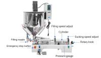 China Stainless Steel Jar Paste Filling Machine 5-50ml Automatic Mixing for Shea Butter for sale