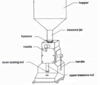 China Manual Paste Liquid Filling Machine 2-50ml A-03 for Honey Toothpaste Shampoo for sale