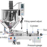 China DUOQI G1WTD Industrial Filling Machine with Heated Hopper for Thick Paste Applications - 220V AC Power for sale