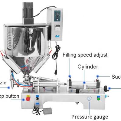 China DUOQI G1WTD Industrial Filling Machine with Heated Hopper for Thick Paste Applications - 220V AC Power for sale