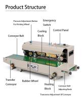 China DUOQI FR900 Iron Automatic Grade Automatic Table Sealing Shrink Sleeve Seaming Machine for sale