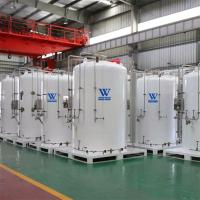 China 3 Cubic Meters Cryogenic Micro Bulk Tanks For Lo2 Ln2 Lar for sale