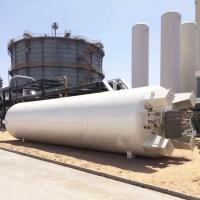China Q345R Cryogenic Liquid Carbon Dioxide Storage Tanks  20m3 for sale