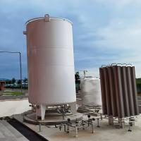 China Vertical 5 M3-300 M3 Cryogenic Transport Tank For Liquefied Natural Gas LNG for sale