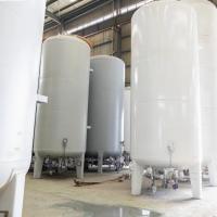 China 30m³LNG Tank Cryogenic Liquid Natural Gas Storage Tanks for sale