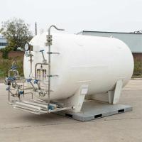 China Stainless Steel LPG Pressure Tank 100000 m³ to 30000 m³ Industrial Use for sale
