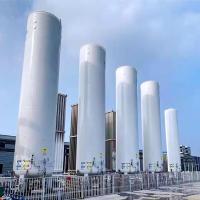 China ASME SGS Standard Carbon Steel Pressure Vessel 20-120 Cbm LPG Storage Tank For Sale for sale