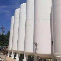China Stainless Steel Cryogenic Storage Tank for LNG LCO2 LO2 1.6MPa for sale