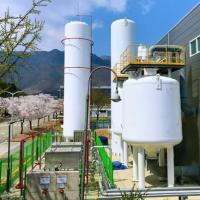 China 15Nm3/h 93% Purity PSA Oxygen Generator Plant with 220V/380V Power Supply for Food Industry for sale