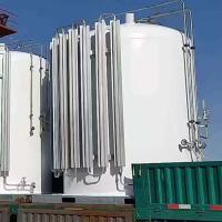China 2.3Mpa 3m3 Micro Bulk Tanks 5m3 5000L 1.6mpa Cryogenic Liquid Oxygen Co2 for sale