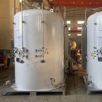 China 1000-3000l Micro Bulk Tanks Q345R Vacuum Cryogenic Nitrogen for sale