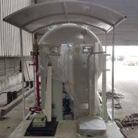 China Portable 10m3 LPG Gas Filling Station 12m3 LPG Refuelling Stations for sale