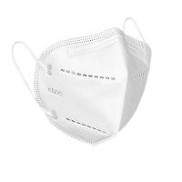 China Fluid Repellent Antiviral Face Mask CE FDA Approval Skin Friendly Material for sale