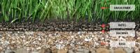 China High Permeability Artificial Grass with Intact Backing and FIFA FIH Certification for Sports and Landscaping for sale