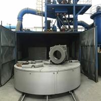 China Q36/Q76 Rotary Table Shot Blasting Machine, Trolley Type Shot Blaster for Cast Steel, Forging, Welded Structural Parts & Molds for sale