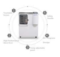 China Small Scale Box Type Freeze Dry Machine 7+1 Shelves 5.2m2 Vacuum Lyophilizer 3500kg for sale