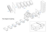 China Automatic Cellophane Wrapping Machine 10-35 Boxes Per Minute for Plastic Perfume Box Film Folding for sale