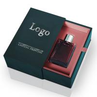 China Custom Order Glossy Lamination Perfume Box for CB-1 Empty Perfume Rigid Paper Box for sale