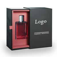 China Custom Order Glossy Lamination Perfume Box for CB-1 Empty Perfume Rigid Paper Box for sale