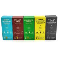China Custom Order Essential Oil Perfume Square Package Box Cosmetic Packaging Paper Boxes 50ml for sale