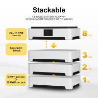 China 51.2V 10kWh Metal Case LiFePO4 Solar Battery Storage System for Home & Commercial Use for sale