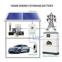 China Hybrid Grid Connection LFP Modular Stacked High Voltage Battery 15-40KWH with 6000 Cycle Life and IP55 Rating for sale