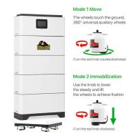 China Hybrid Grid Connection LFP Modular Stacked High Voltage Battery 15-40KWH with 6000 Cycle Life and IP55 Rating for sale