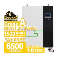 China 51.2V LiFePO4 Battery Pack 300Ah 400Ah 15kWh 20kWh Solar Energy Storage System with IP54 Rating for sale