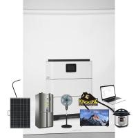 China High Voltage LiFePO4 Home Energy Storage Battery 15.36-40.96kWh Capacity 153.6-409.6V for Solar Systems for sale
