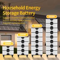 China 51.2V 100Ah LiFePO4 Battery with 6000+ Cycle Life for Stackable Energy Storage Systems for sale