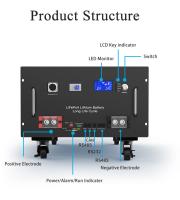 China 51.2V LiFePO4 Solar Lithium Battery 100Ah-304Ah 5.12kWh-15.36kWh Rack Mount Energy Storage System for sale