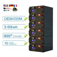 China 48V 15kW LiFePO4 Battery 300Ah 51.2V Rack System for Household Solar Energy Storage for sale