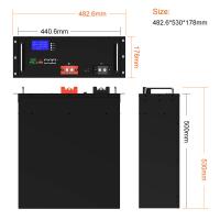 China 48V 100Ah 5120Wh LiFePO4 Rack Mounted Energy Storage Battery - 6000 Cycle Life, IP55 Rated for sale