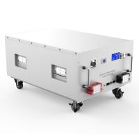 China 51.2V 280Ah LiFePO4 Rack Mounted Solar Battery Pack 14.3KWh Home Energy Storage System for sale