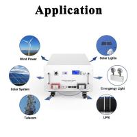 China 51.2V 280Ah LiFePO4 Rack Mounted Solar Battery Pack 14.3KWh Home Energy Storage System for sale