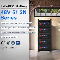 China 48V 10-20kWh LiFePO4 Rack Mount Battery 45kg IP65 6000+ Cycles for Home Solar Energy Storage for sale
