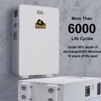 China KingKong 48V LiFePO4 Solar Energy Storage Battery 100Ah-500Ah 5kWh-20kWh for Home Power Systems for sale