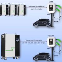 China 48V/51.2V LiFePO4 Solar Energy Storage Cabinet 2.4-10.24kWh with Inverter and BMS for sale