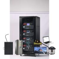 China 51.2V 100Ah-304Ah Rack Mount LiFePO4 Solar Battery System | 5.12-15.36kWh Energy Storage for sale