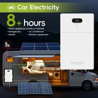 China 5-20 kWh LiFePO4 Solar Energy Storage Battery System with 10-Year Warranty for Off-Grid Applications for sale