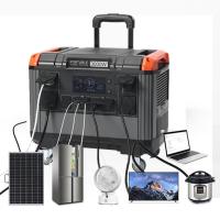 China Portable Solar Generator 200W with MPPT Controller and Pure Sine Wave Inverter for Vehicle Mounting for sale