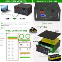 China 51.2V 15Kwh LiFePO4 Solar Battery Pack 48V 300Ah with Parallel Support for 32 Units for sale