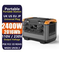 China 2400W LiFePO4 Power Station with Fast Charging - Emergency Outdoor Portable Generator for sale