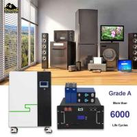 China Wall Mounted 48V 51.2V 280Ah-320Ah Hybrid Solar Battery Energy Storage System with 6000+ Cycles for sale
