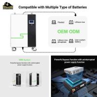 China Wall Mounted 48V 51.2V 280Ah-320Ah Hybrid Solar Battery Energy Storage System with 6000+ Cycles for sale